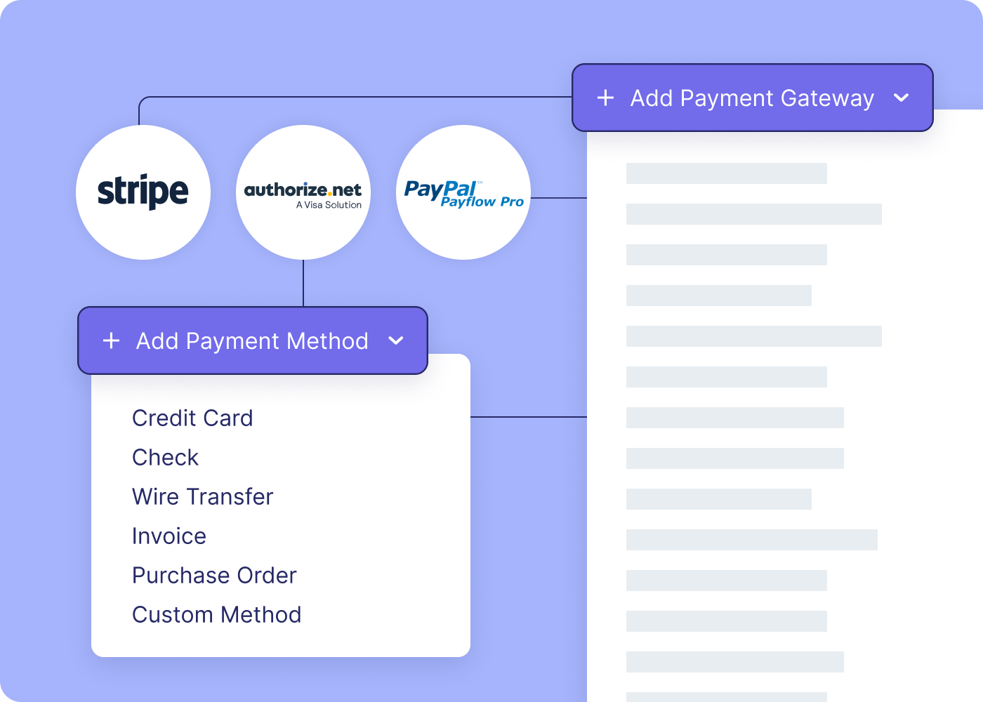 Event Payments - Swoogo